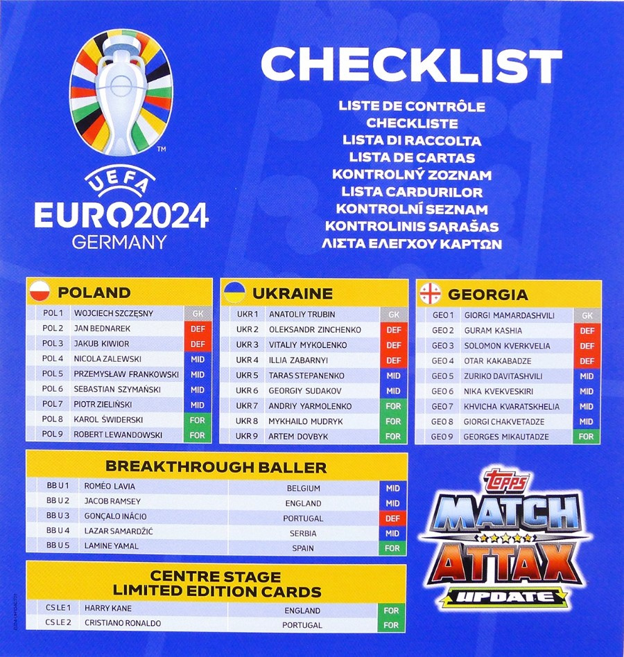 Update Mega Multipack EURO 2024 - Karty Reprezentacji Polski - Topps Match Attax Euro 2024 Karty ...